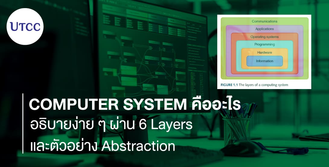 Computer System คืออะไร อธิบายง่าย ๆ ผ่าน 6 Layers และตัวอย่าง Abstraction